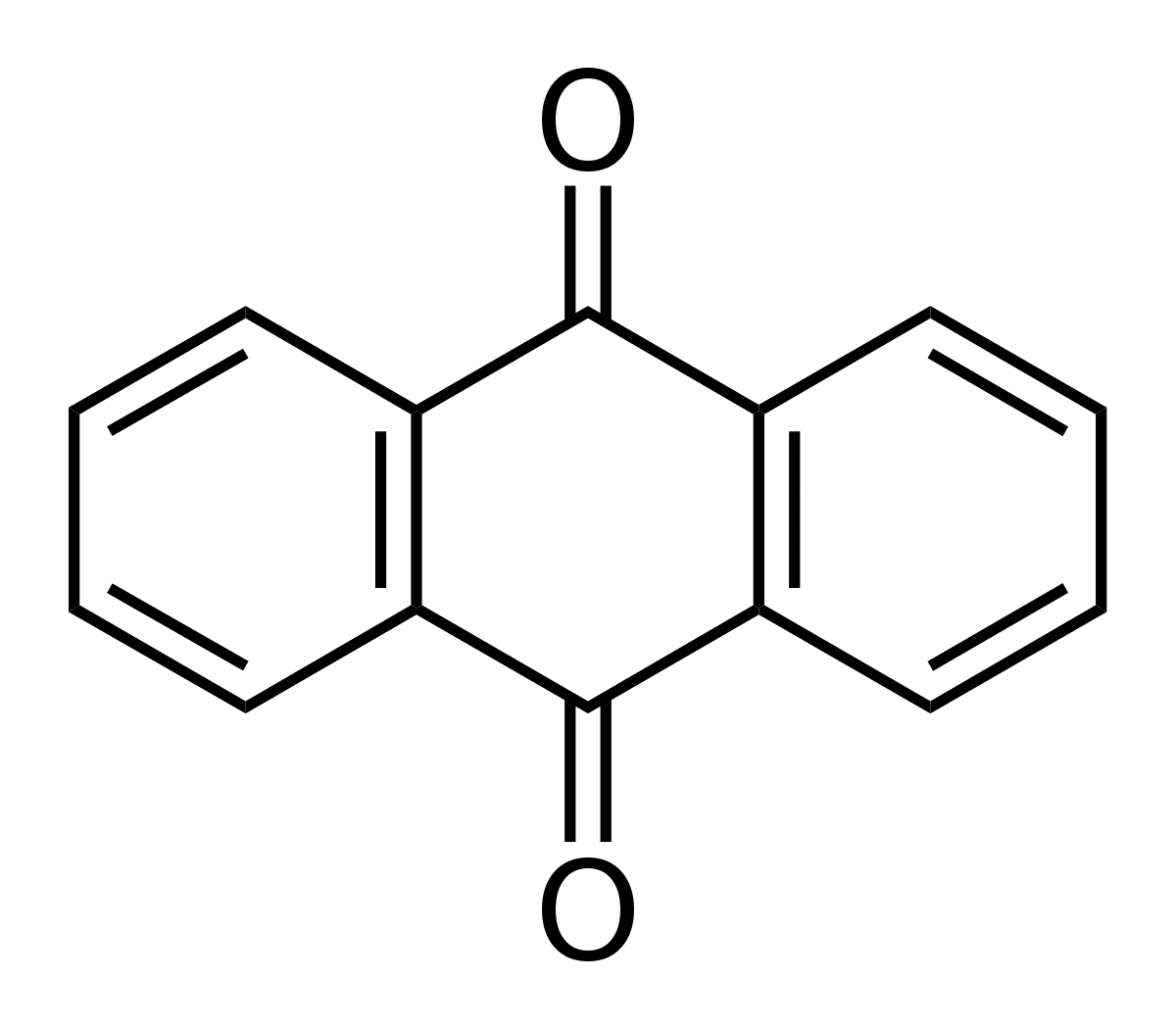 Bird Repellent Seed Corn Treatment | For Farmers And Growers